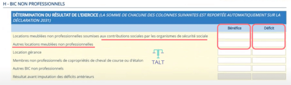 Déclarer ses revenus d'une location meublée non professionnelle