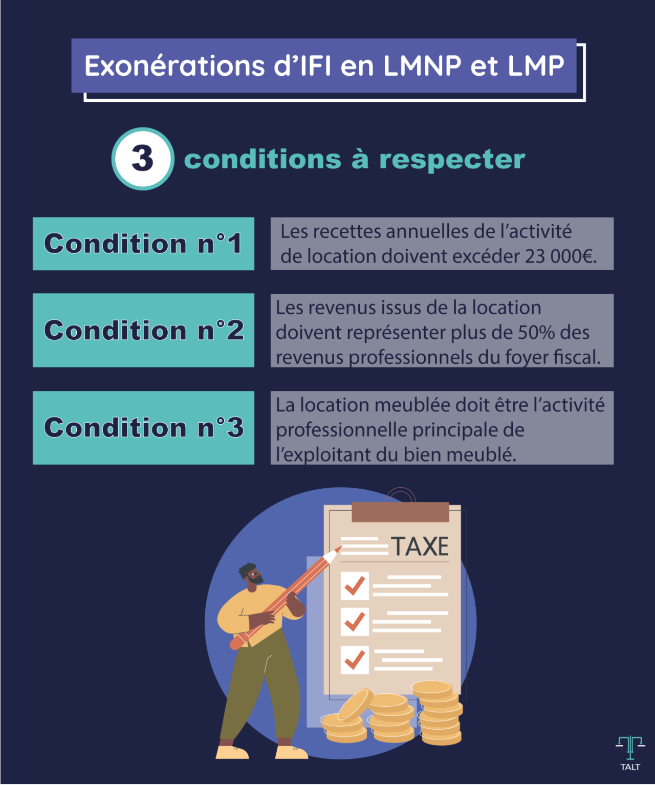 LMP, LMNP : Quelles Différences ? | TALT